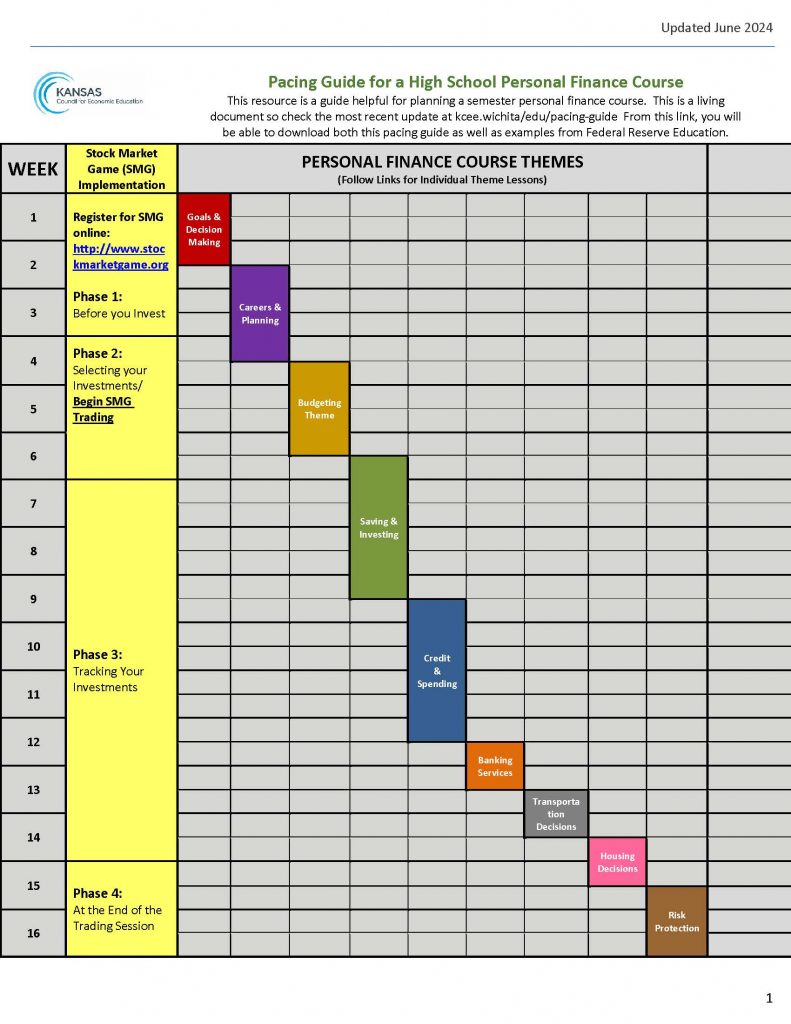 Personal Financial Pacing Guide – Kansas Council for Economic Education